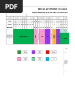 Master Rotation Plan For III Year B.SC - Nursing 4ydc 2014 2015 | PDF