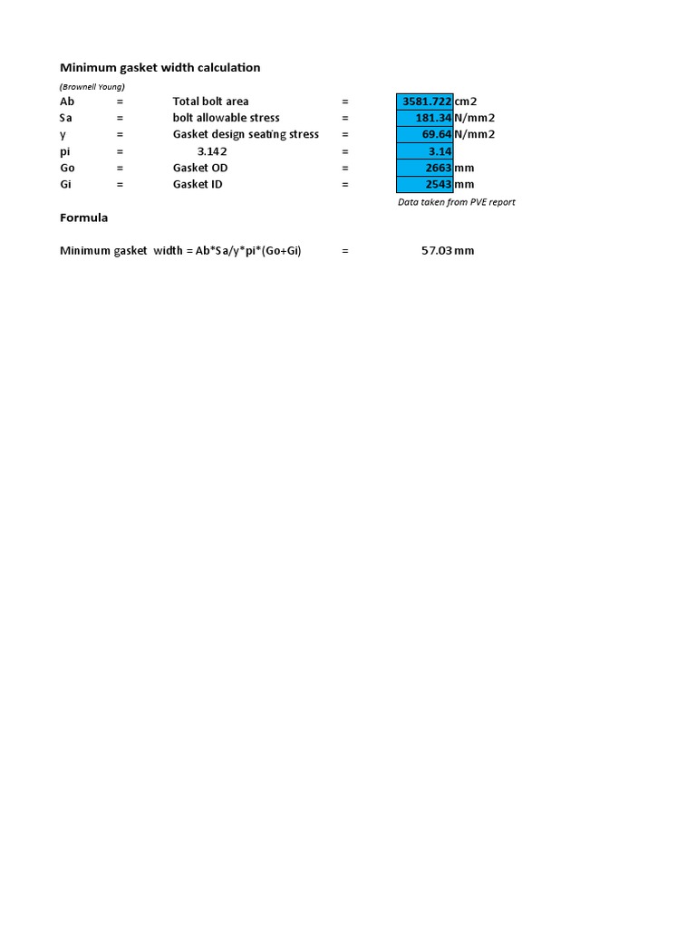 Min Gasket Width Calculation | PDF | Technology & Engineering