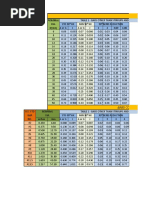 Seismic Design Review Workbook, by Steven T. Hiner, c2018 (February ...
