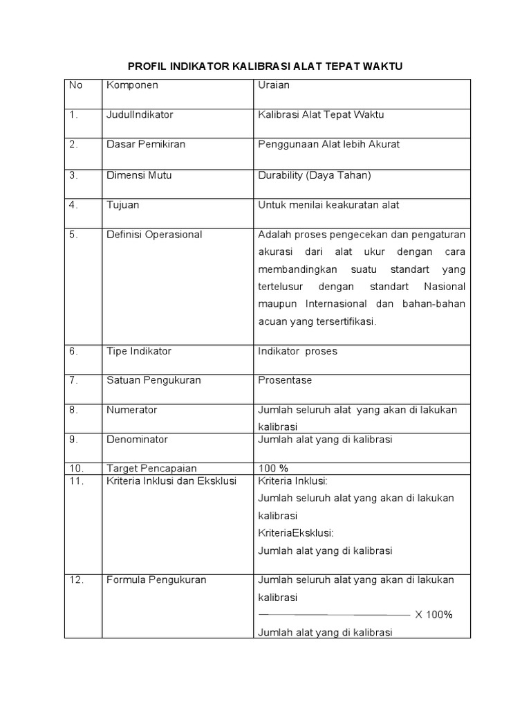 Profil Indikator k3 | PDF