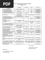 Barangay Peace and Order and Public Safety (Bpops) Plan CY-2022-2024 | PDF