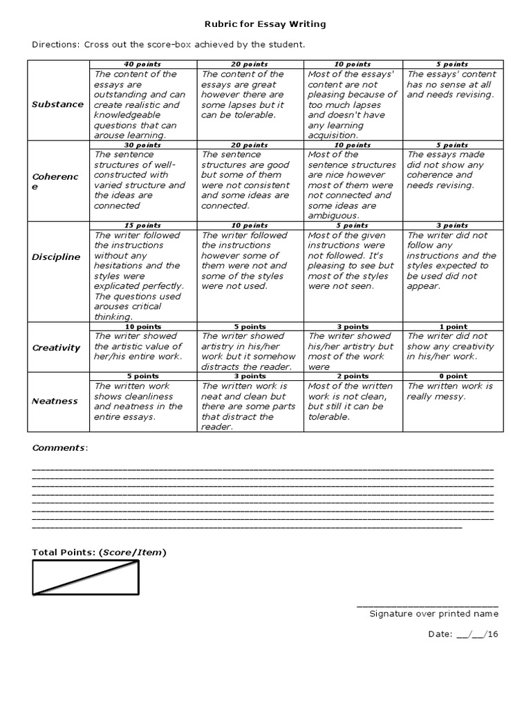 GRADE 9 - Rubric For Essay Writing | PDF | Essays | Rubric (Academic)