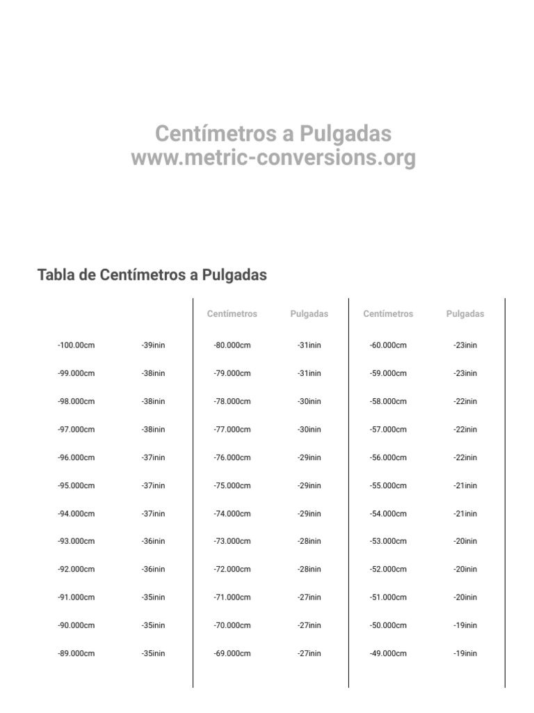 Conversión de Centímetros A Pulgadas | PDF