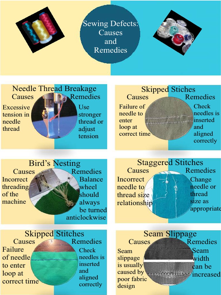 Sewing Defects and Remedies | PDF