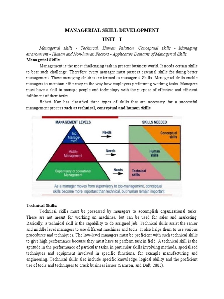 Managerial Skill Development PDF | PDF | Decision Making | Resource