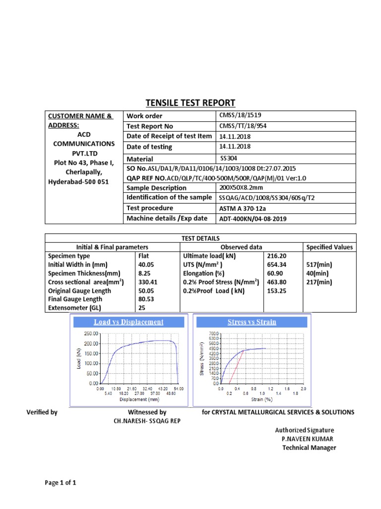 Tensile Test Report | PDF