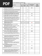 GeRL Assessment Tool for LGUs | PDF | Governance | Gender