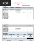 Box 16 HGDG Pimme CHECKLIST FOR PROJ - MONITORING AND EVALUATION | PDF ...