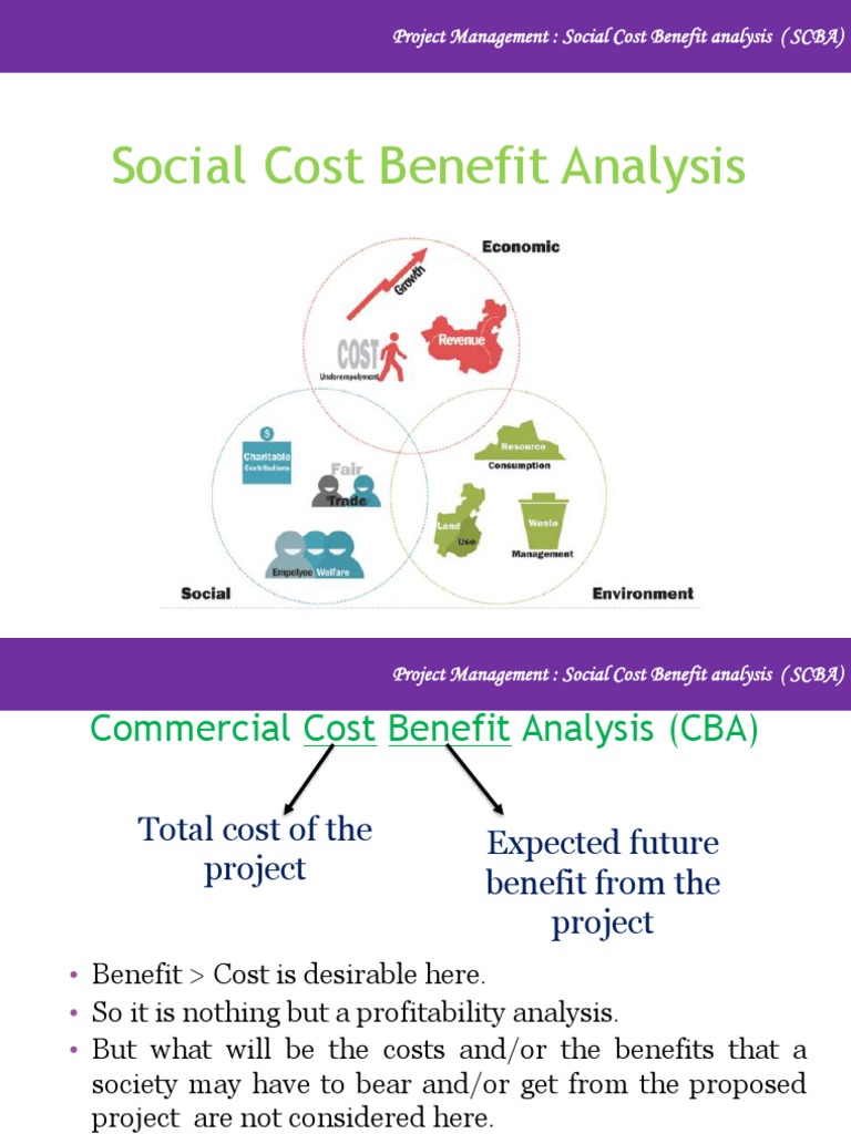 Project Management: Social Cost Benefit Analysis (SCBA) | Download Free ...