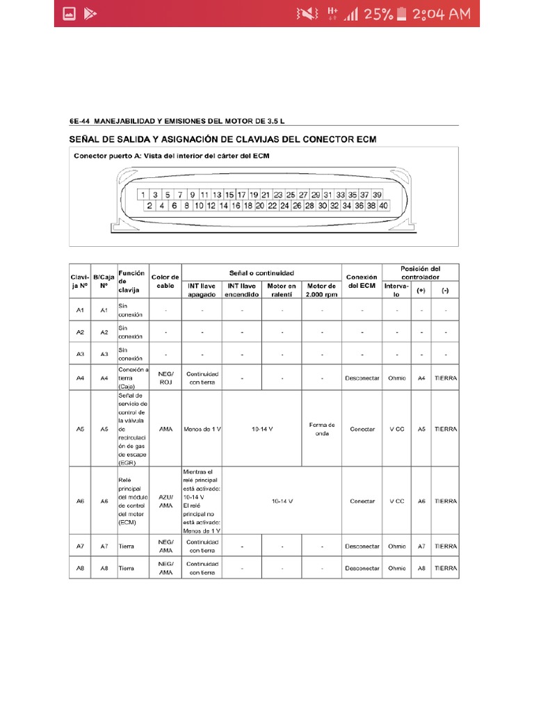 Dmax 3.5 Ecm Pin Out | PDF