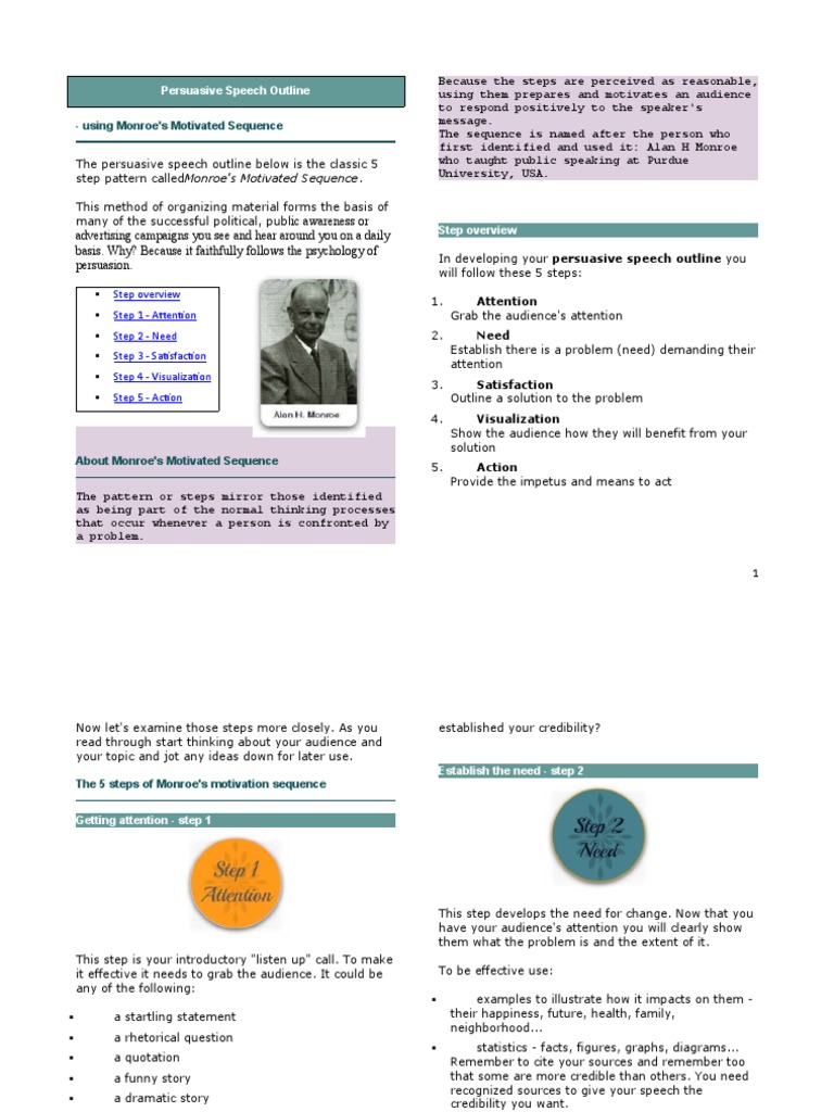 MONROE'S Persuasive Speech Outline | PDF | Attention | Persuasion