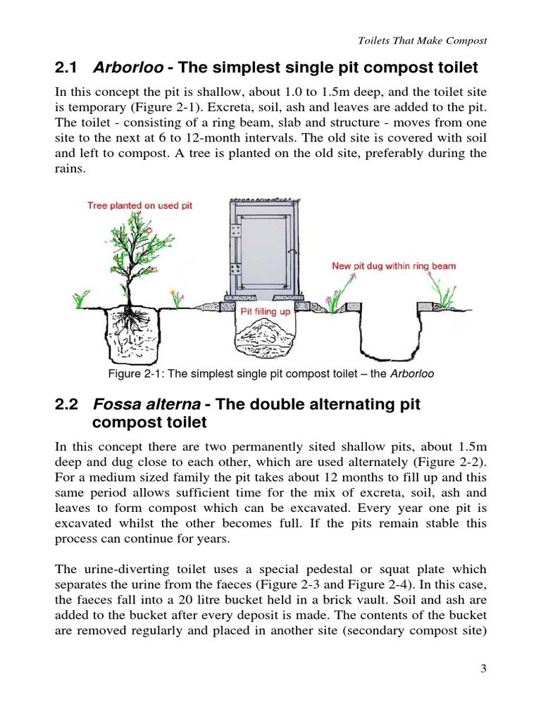 Figure 2-1: The Simplest Single Pit Compost Toilet - The Arborloo | PDF