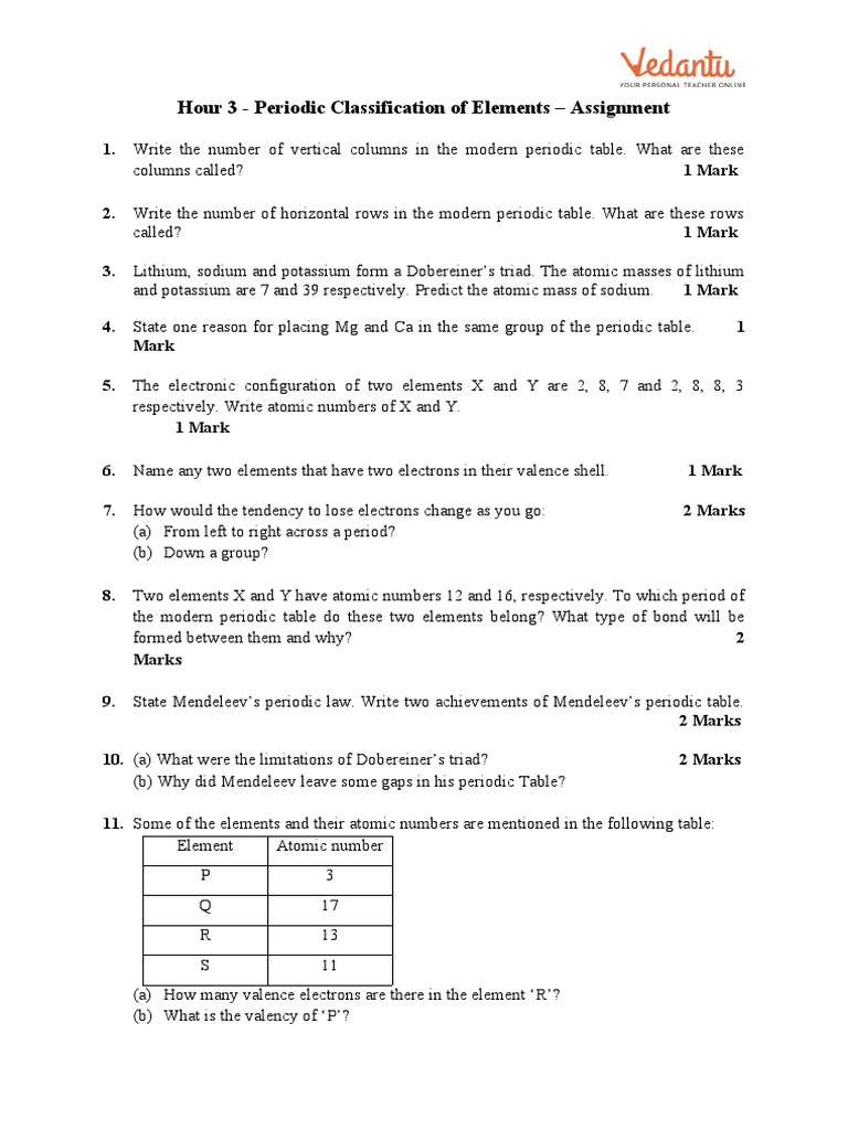 Hour 3 - Periodic Classification of Elements - Assignment | PDF ...