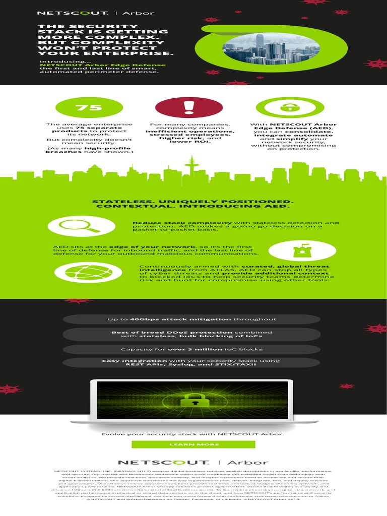 AED Infographic - Feb 2019 | Download Free PDF | Denial Of Service ...
