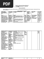 Zetium Data Sheet | PDF | Electromagnetic Radiation | Physical Sciences