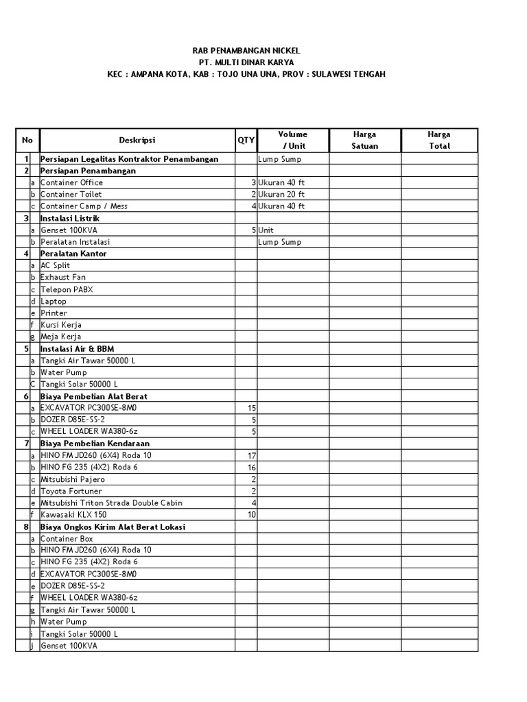 RAB Tambang Prepare | PDF