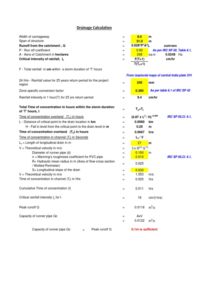 Drainage Calculation: As Per IRC SP 50, Table 6.1 | PDF | Surface ...