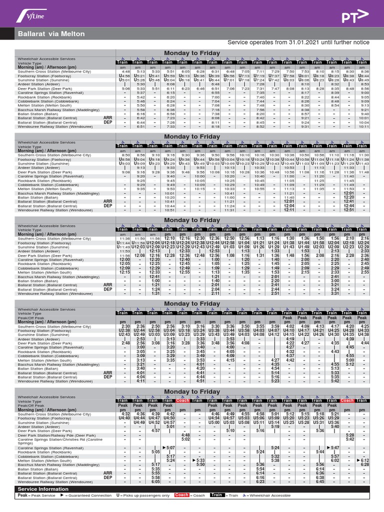 VLine Ballarat New Timetable | PDF | Subterranea (Geography ...