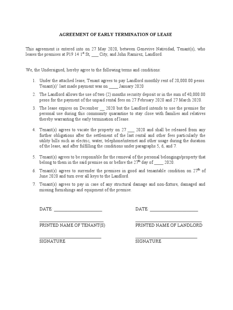 Termination Of Rental Agreement Template