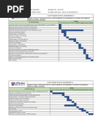 Gantt Chart FYP 1 | PDF