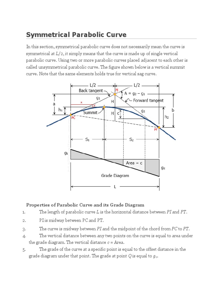 Symmetrical Parabolic Curve Properties | PDF