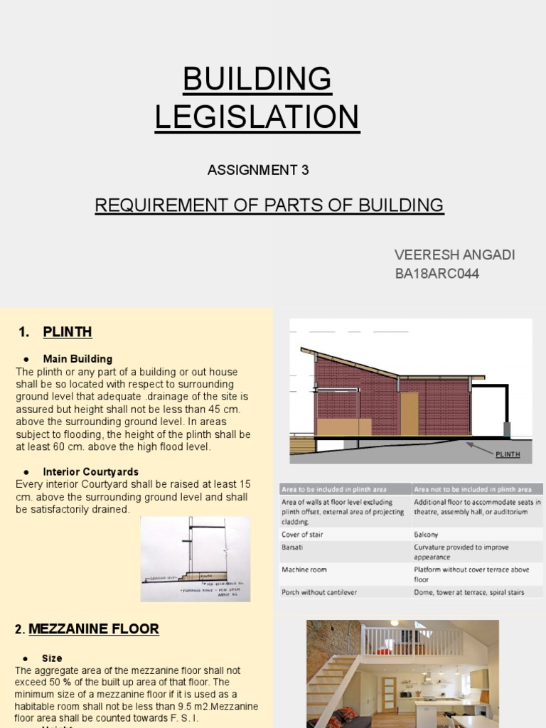BL Submission Asgn 3 PDF | PDF | Kitchen | Wall