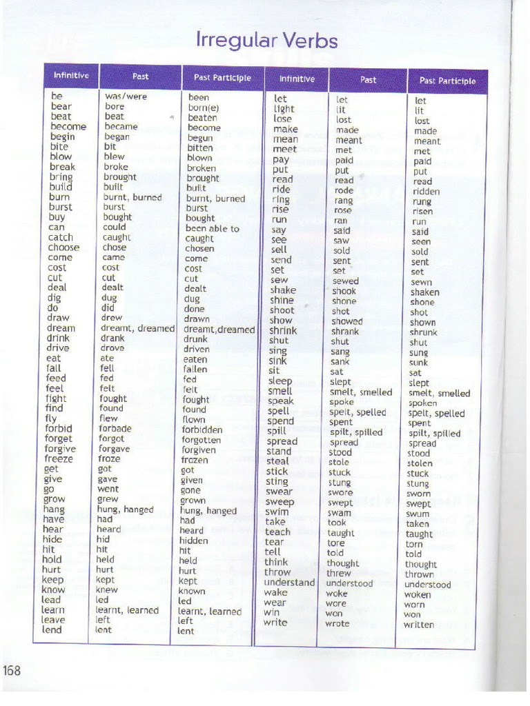 Evans Virginia, Dooley Jenny. Access 2. Student's Book PDF | PDF