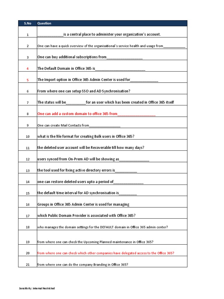 Office 365 Admin Center Overview | PDF | Microsoft Exchange Server ...