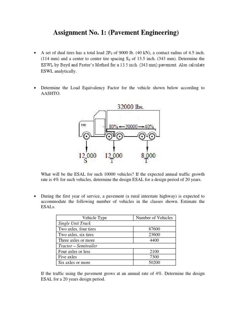 Assignment No. 1 (Pavement Engineering) | PDF