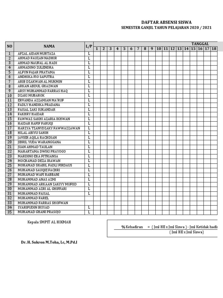 Absen Siswa | PDF
