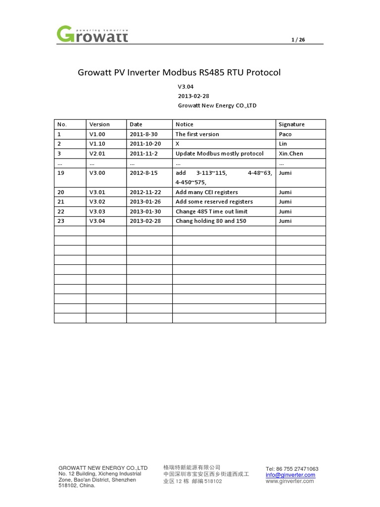 Growatt PV Inverter Modbus RS485 RTU Protocol V3.04 | PDF | Computer ...