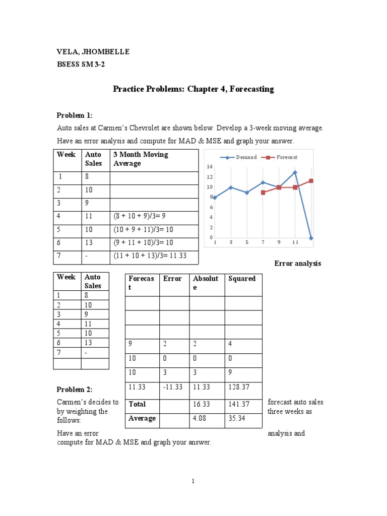 Practice Problems: Chapter 4, Forecasting: Vela, Jhombelle Bsess SM 3-2 | PDF | Forecasting ...