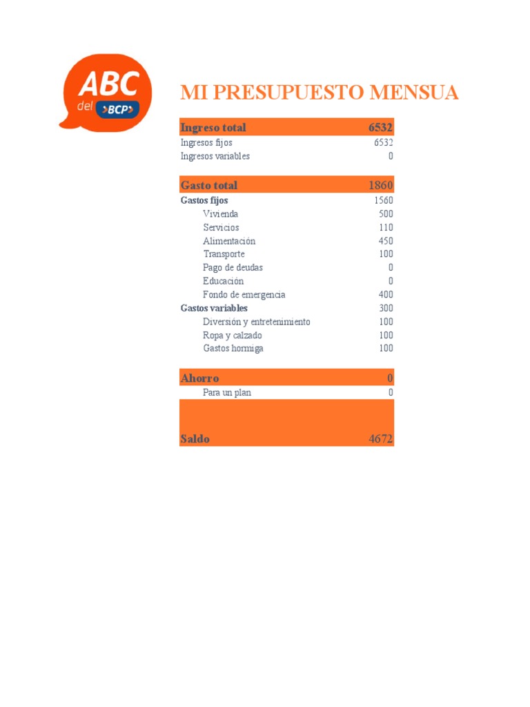 Presupuesto ABC Del BCP | PDF