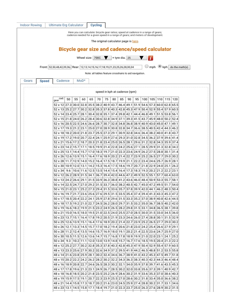 Bicycle Bike Gear Ratio Speed and Cadence Calculator | PDF | Human ...