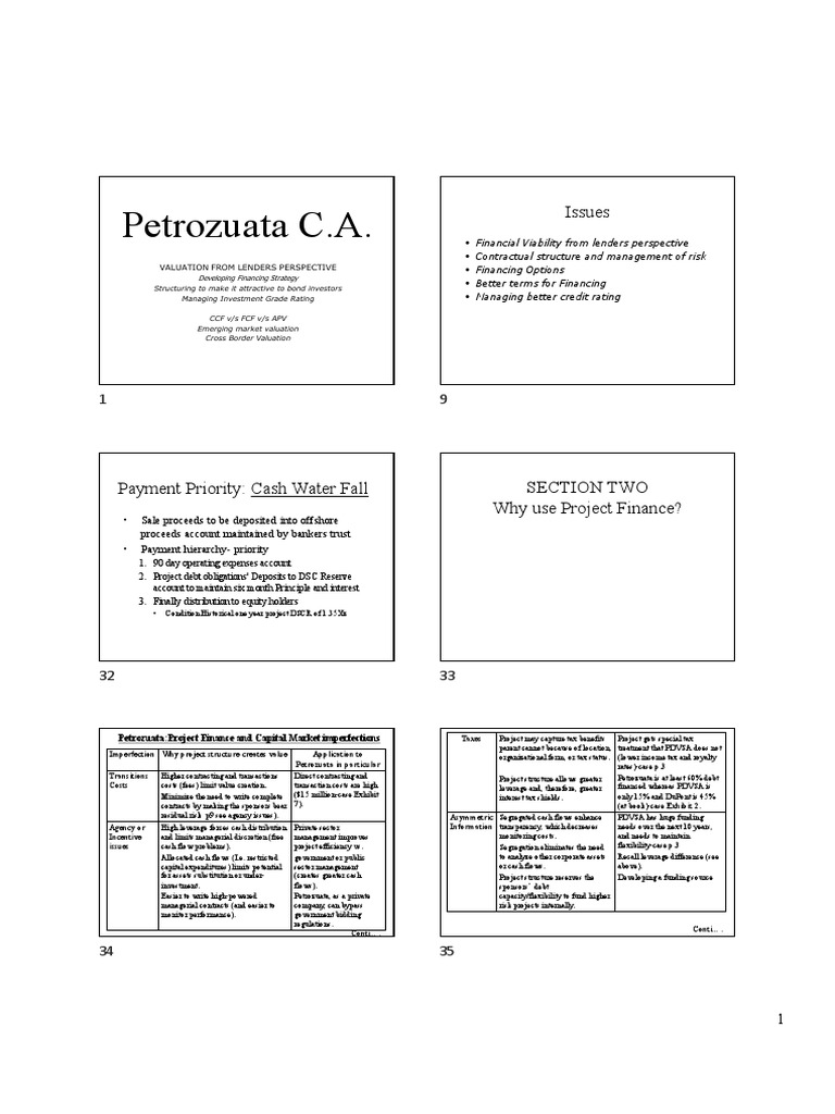 Petrozuata and Articles Handout 2020 | PDF | Discounted Cash Flow ...