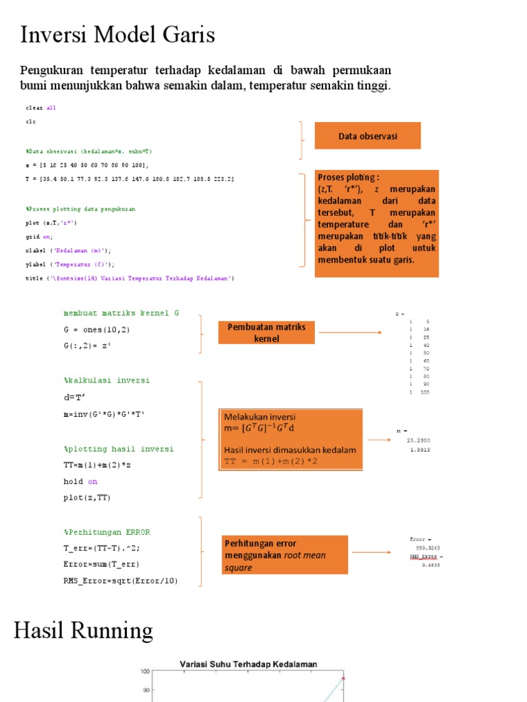 INVERSI Model Garis | PDF | Sains & Matematika | Komputer