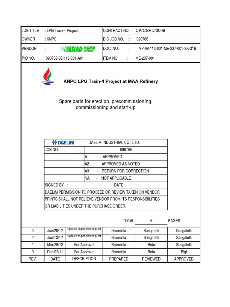 Spare Parts For Erection, Precommissioning, Commissioning and Start-Up ...