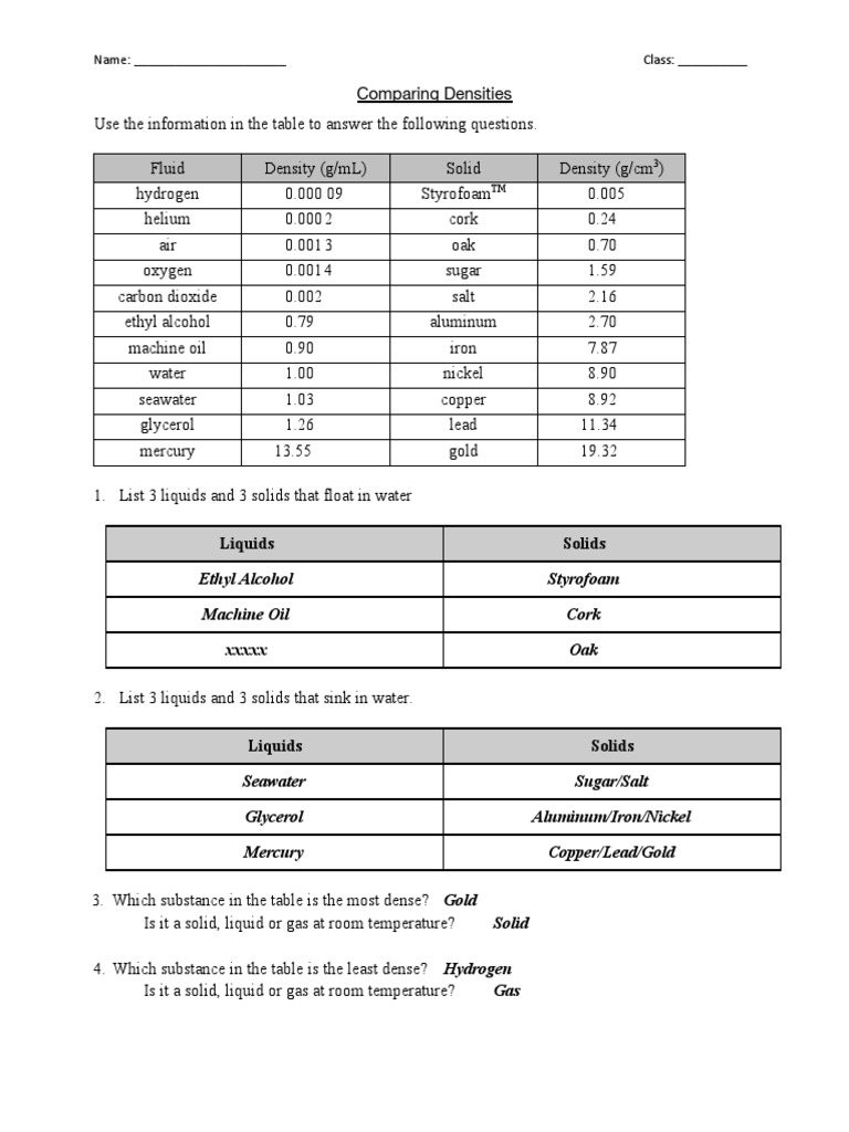 Comparing Densities Answers Pdf Density Buoyancy