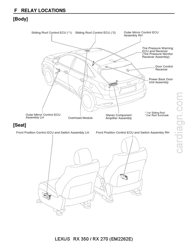 F Relay Locations: LEXUS RX 350 / RX 270 (EM2262E) | PDF | Vehicle ...