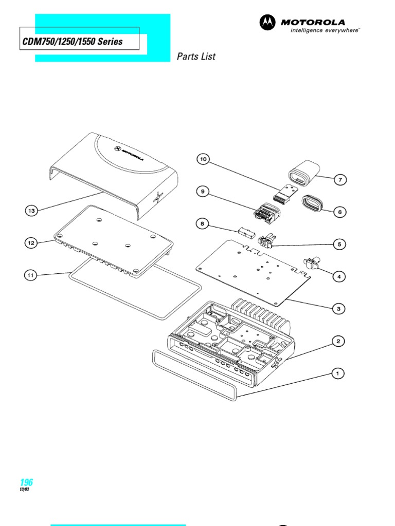 CDM750 CDM1250 CDM1550 | PDF | Ultra High Frequency | Very High Frequency