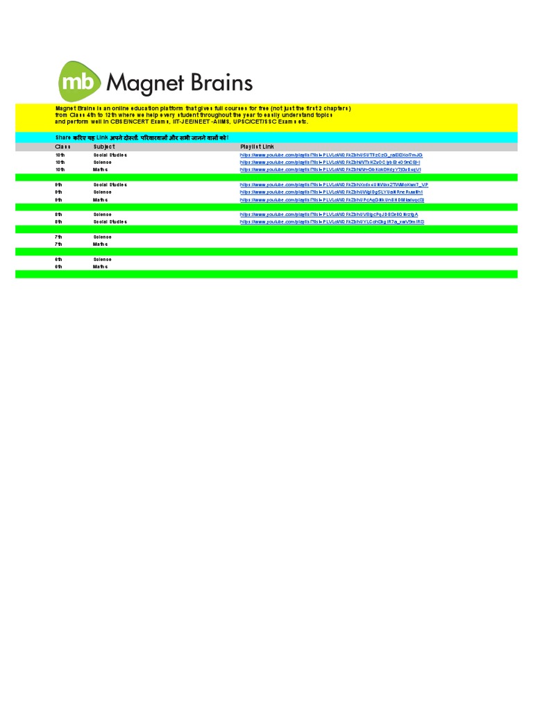 Magnet Brains Free Education - Class 4th To 12th Playlists | PDF