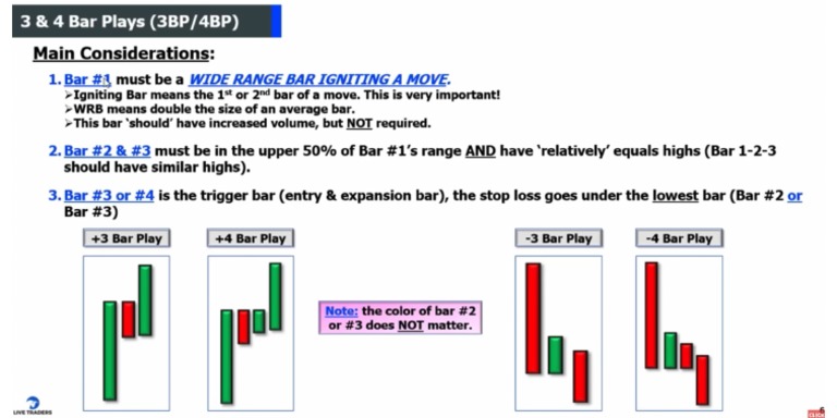 3&4 Bar Play Criteria | PDF