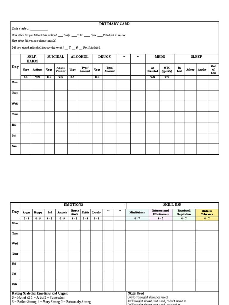 DBT Diary Card | PDF | Dialectical Behavior Therapy | Emotions