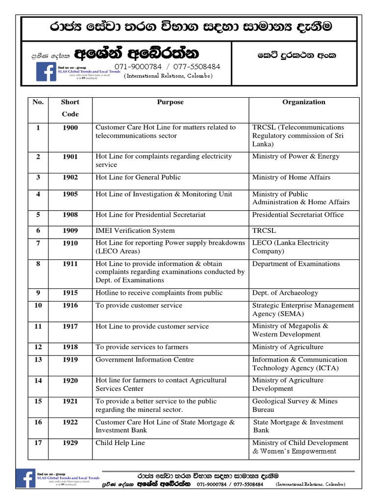 Keti Durakathana Anka | PDF | Sri Lanka | Policy