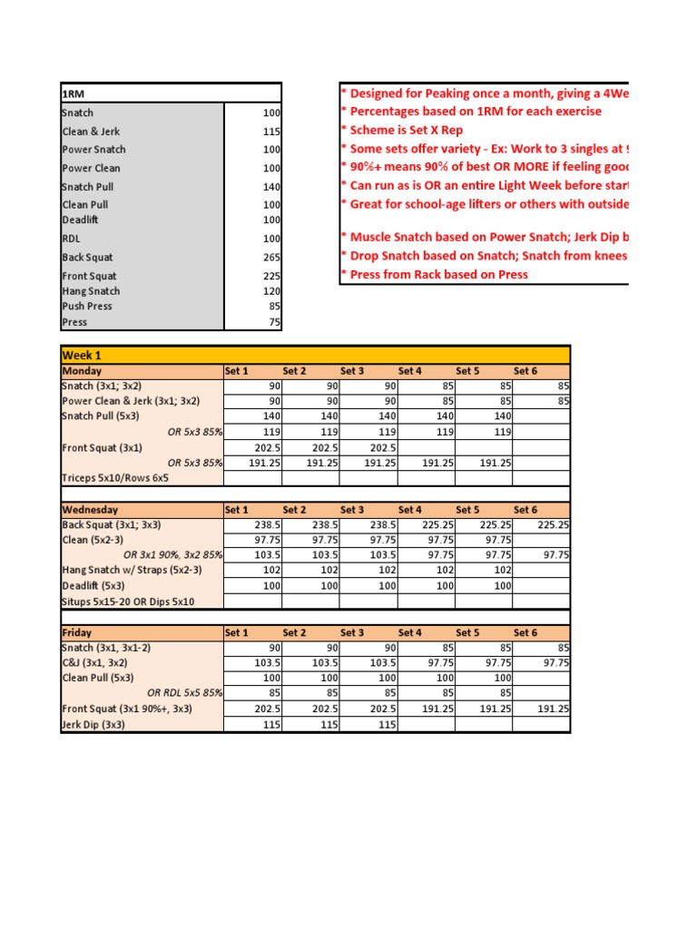 4-Week Olympic Lifting Program | PDF | Weight Training | Management Of ...