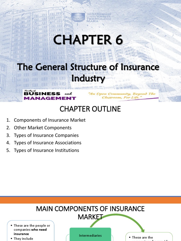 CHAPTER 6 - The General Structure of Insurance Industry | Download Free ...