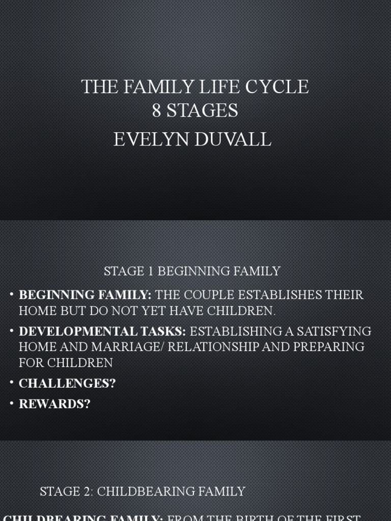 The FAMILY LIFE CYCLE | PDF | Behavioural Sciences | Kinship And Descent