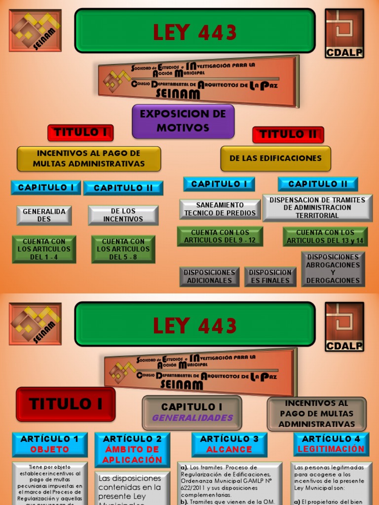 Ley 443 | PDF | Multa (pena) | Justicia