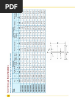 UB - UC Section Tables | PDF