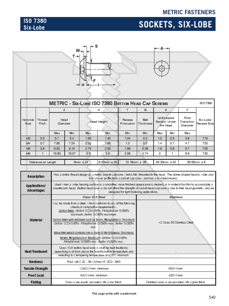 Screw, ISO 7380, Six Lobe, Metic, Torx | PDF | Steel | Screw